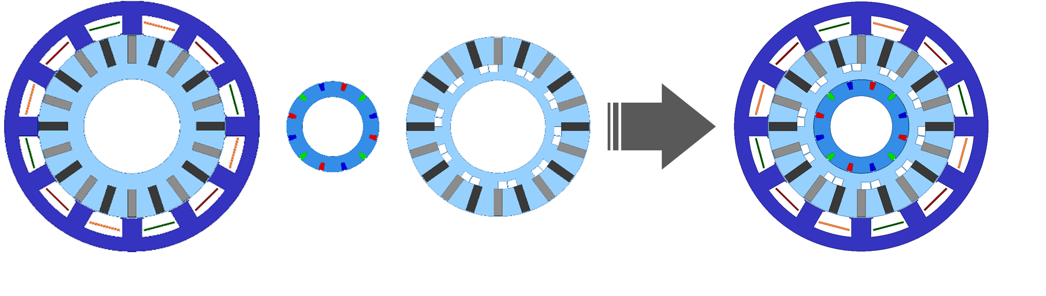 Design of a Dual-Stator Flux-Barrier Spoke-Array Vernier Permanent ...