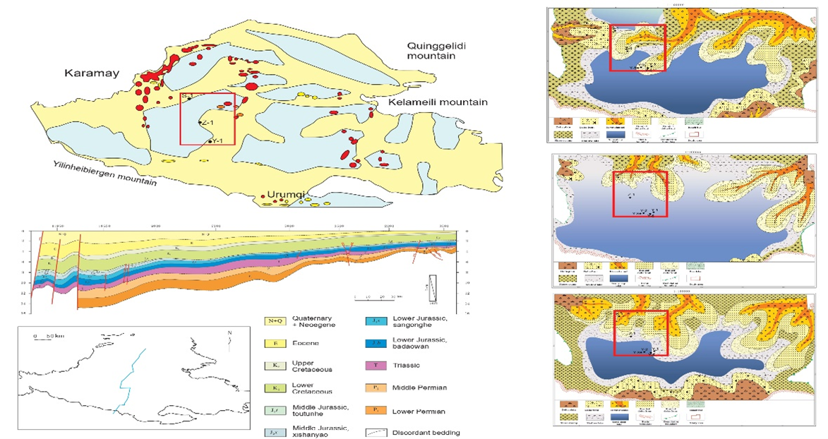 Criteria for Oil and Gas Bearing Potential of Jurassic Continental ...