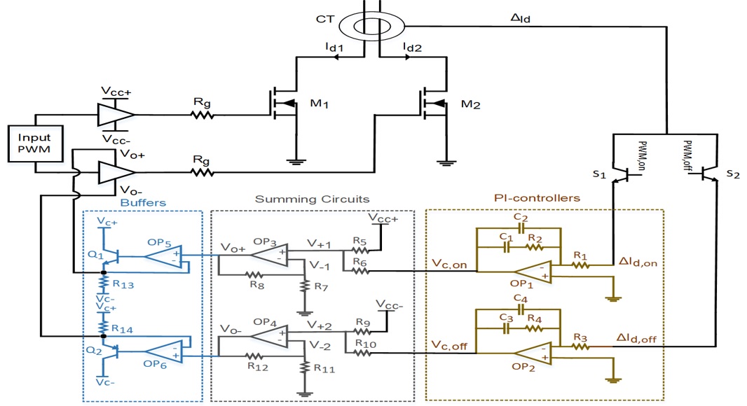 Balancing Current Sharing in Paralleled Silicon Carbide MOSFETs with an ...